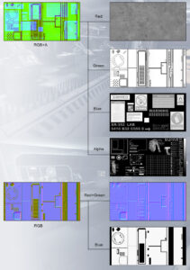 Types of normal maps