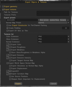 Cavity and Curvature maps
